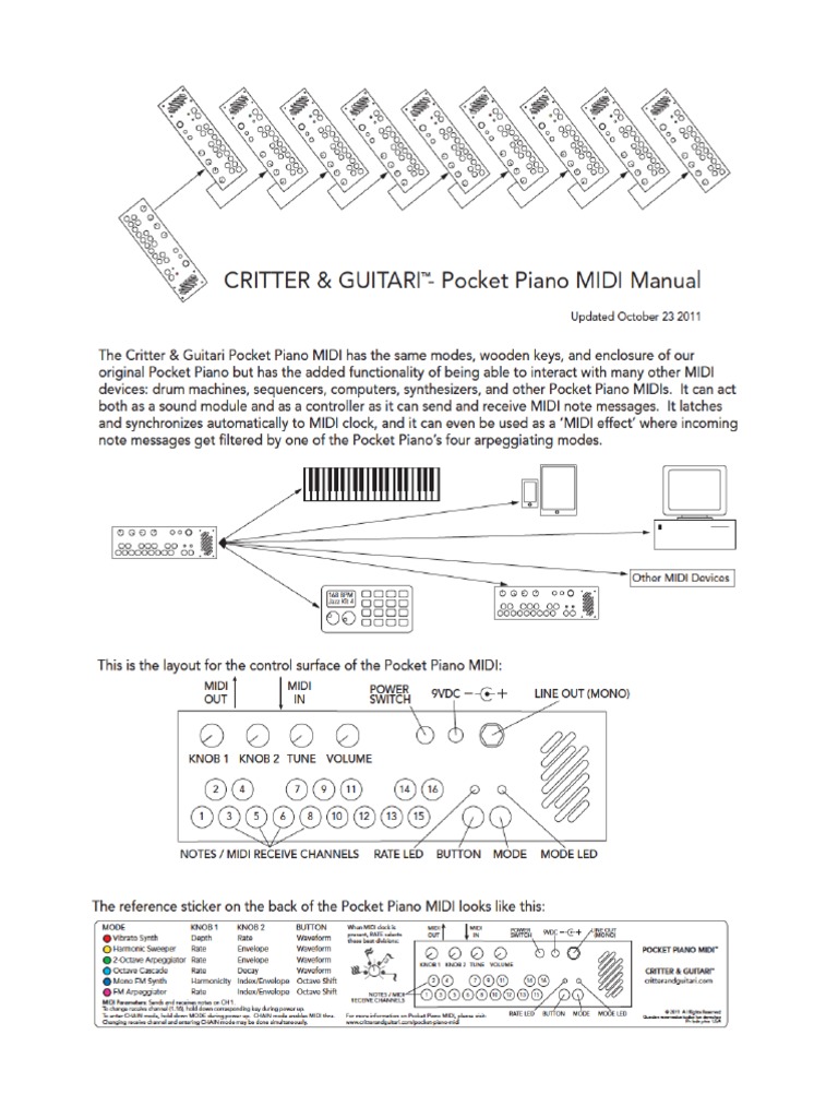 Critter Guitari-PocketPianoMIDI Manual | PDF | Piano | Synthesizer