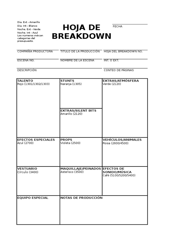 Formato Breakdown | PDF