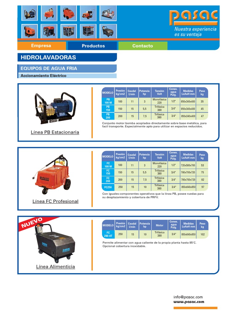 Catalogo Hidrolavadoras 1 | PDF | Honda | Arrendamiento