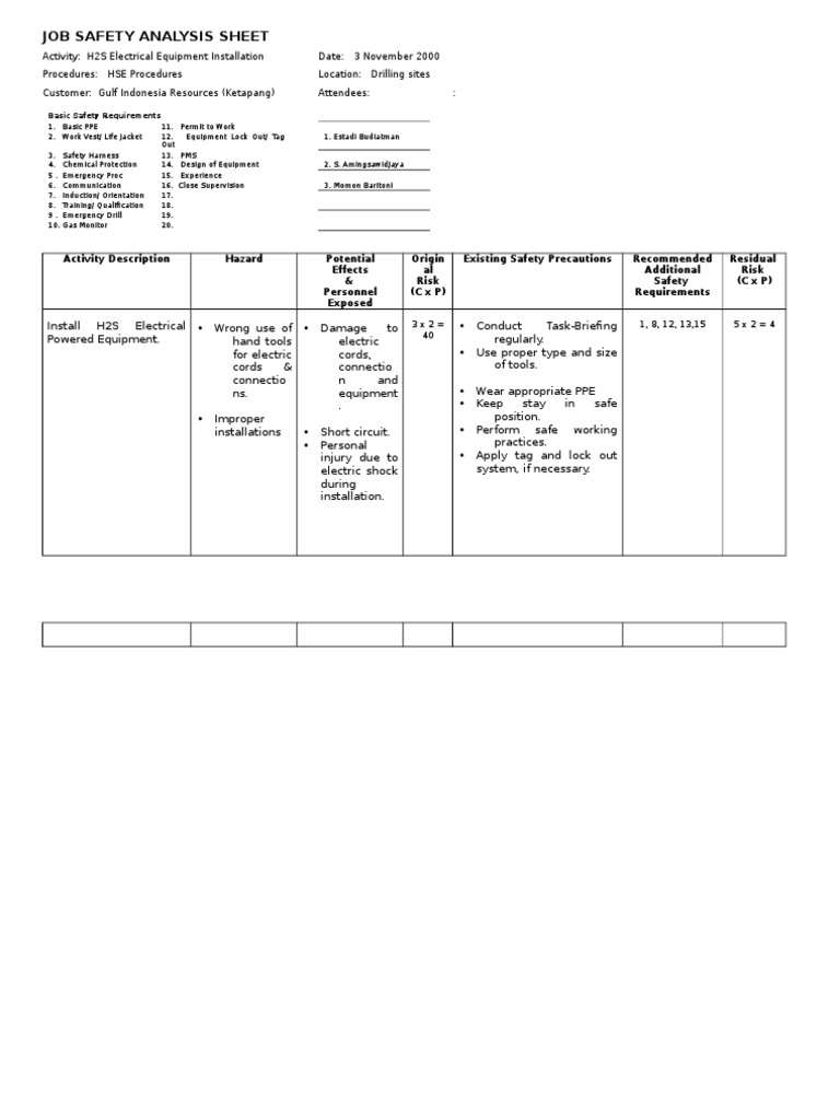 H2S Electrical Equipment Safety Guide | PDF | Technology & Engineering