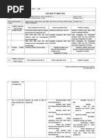 Jobdesk HSE Staff Atau Safety Admin | PDF