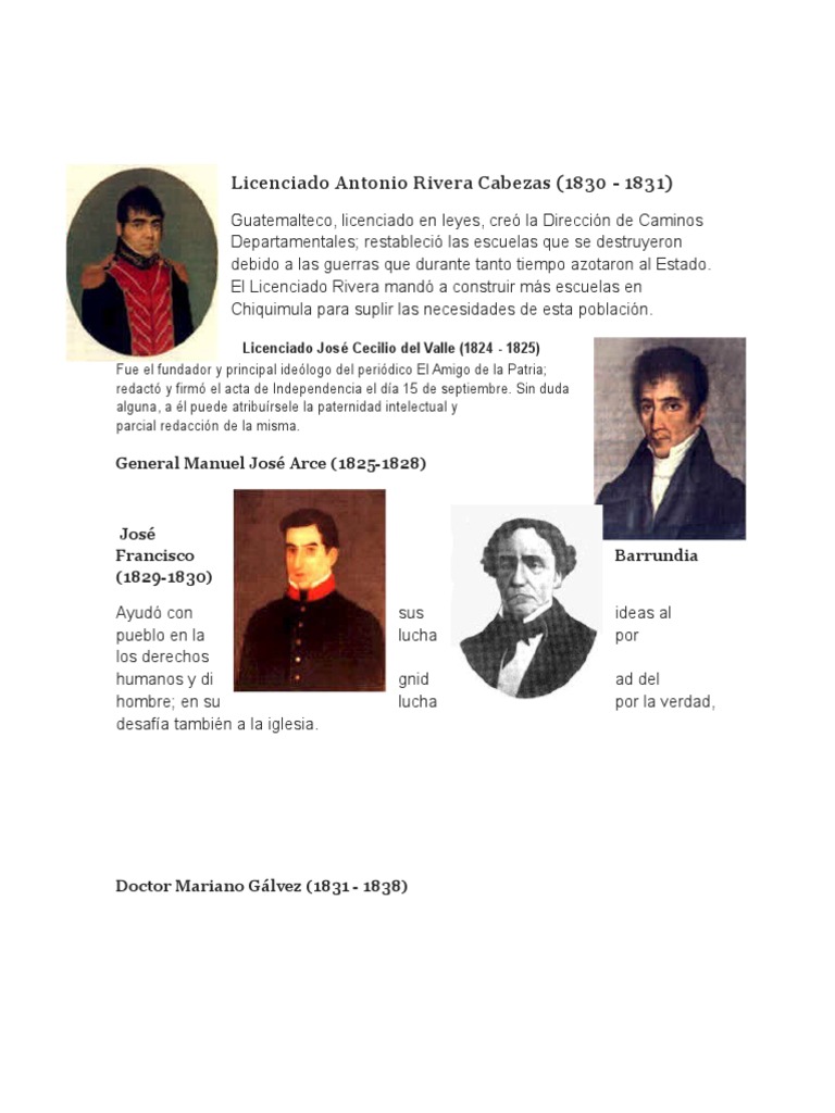 Presidentes de GUatemala de 1821 A 2014 | Guatemala | Centroamérica
