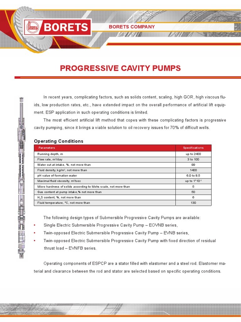 Progressive Cavity Pumps | Pump | Gases