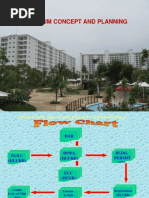 JTC Plan Consent Submission Guide | PDF | Lease | Government