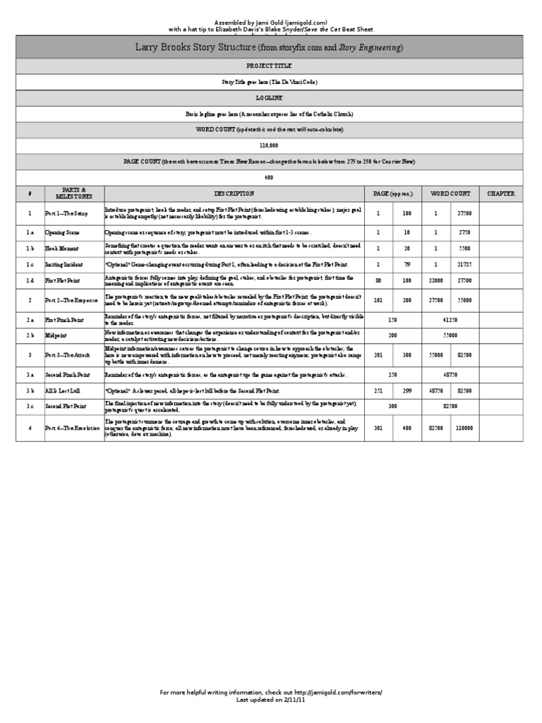Story Structure Adapted From Larry Brookss Story Engineering | PDF ...