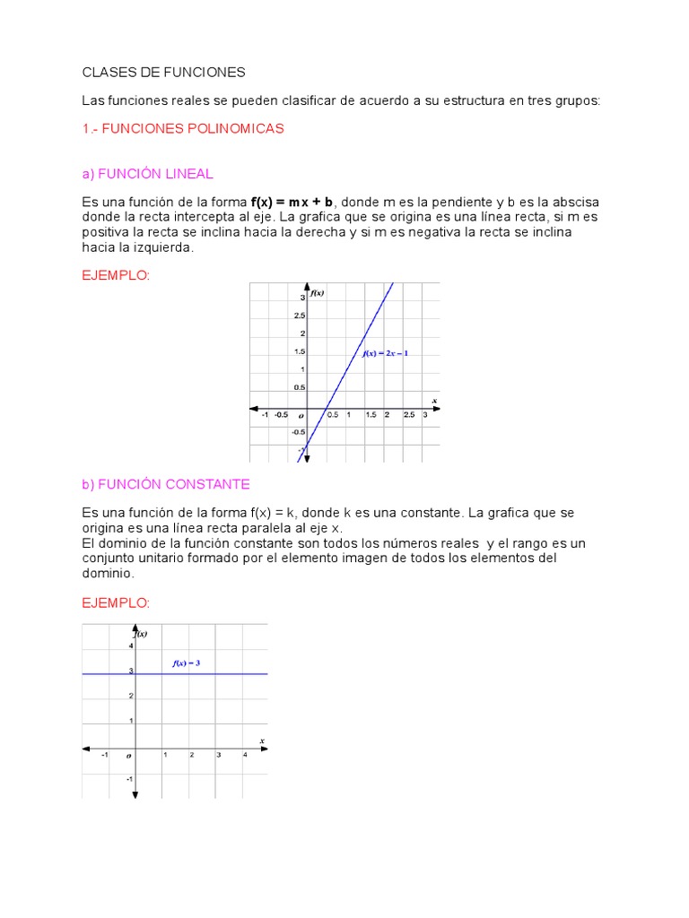 Clases de Funciones | PDF | Función (Matemáticas) | Funciones ...