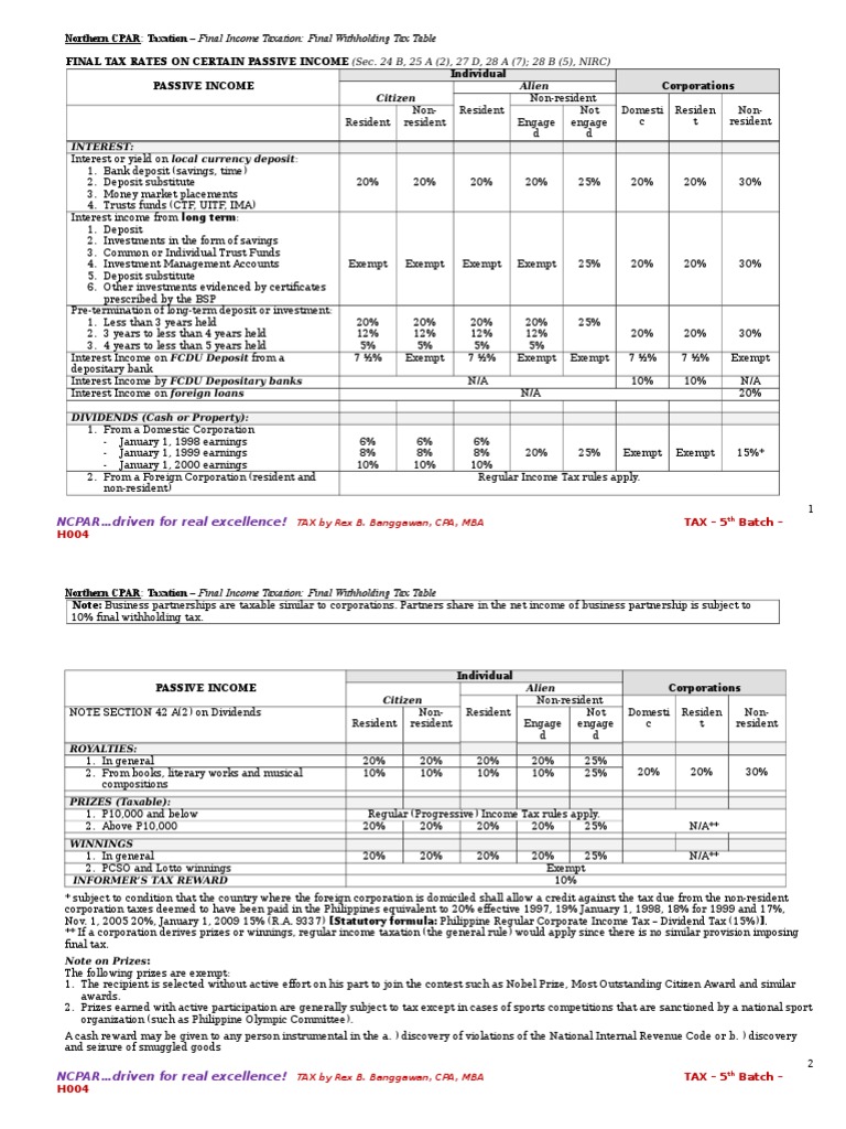 Summary of Final Income: Tax Table | PDF | Taxation In The United ...