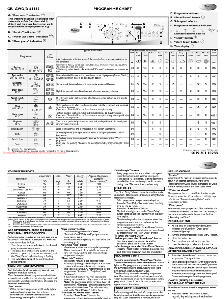 Whirlpool AWOD 41135 | PDF | Washing Machine | Clothing
