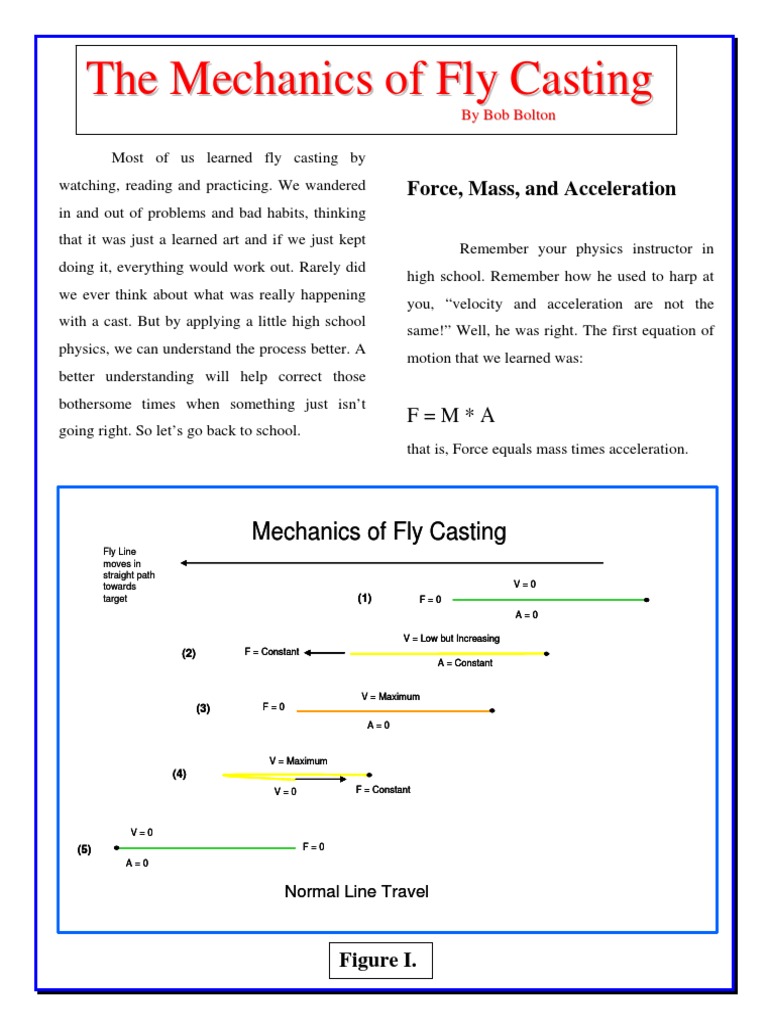 Mechanics of Fly Casting | PDF | Fishing Rod | Fly Fishing