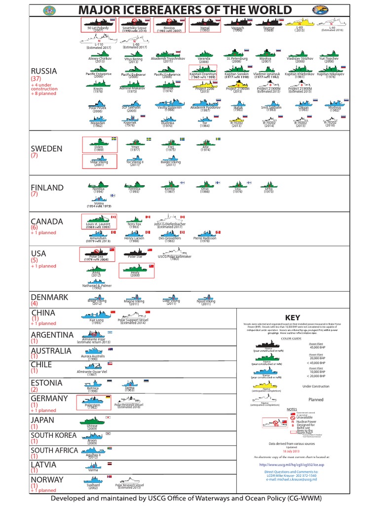 150718-Major Icebreaker Chart | PDF | Arctic | Baltic Sea