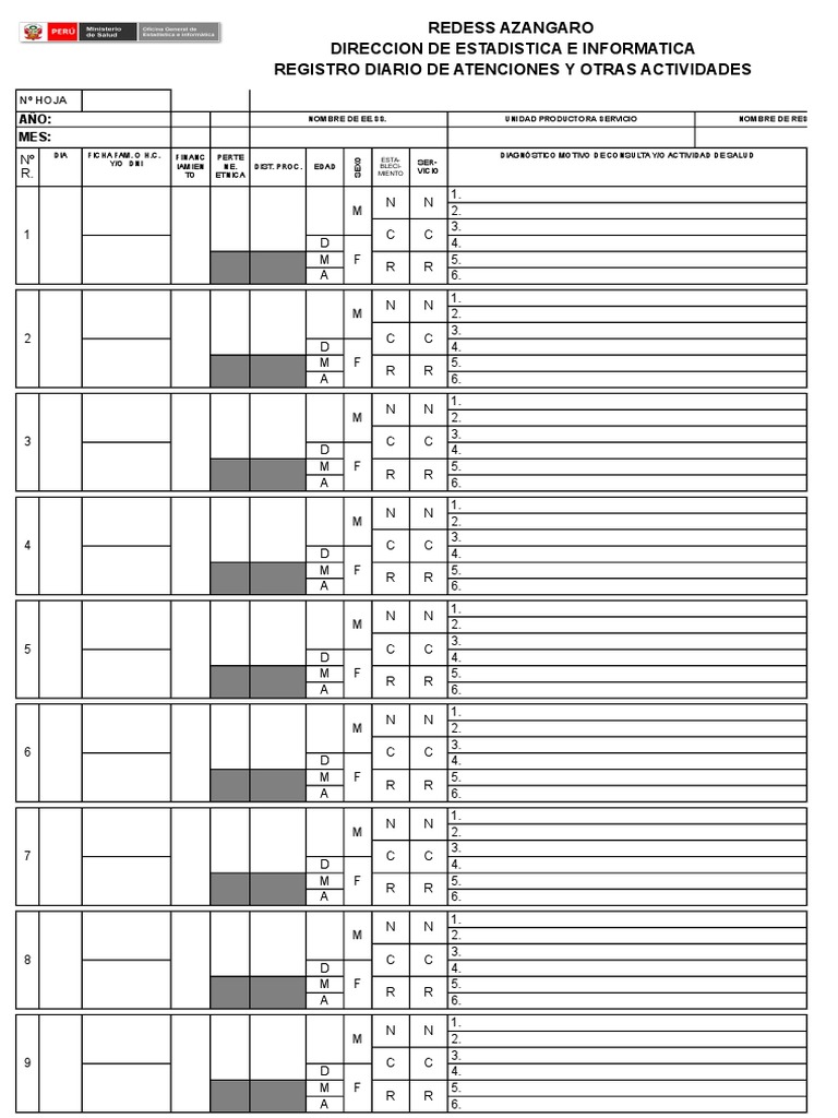 Formato His 2015 Modelo Salud Familiar | PDF | Bienestar | Medicina