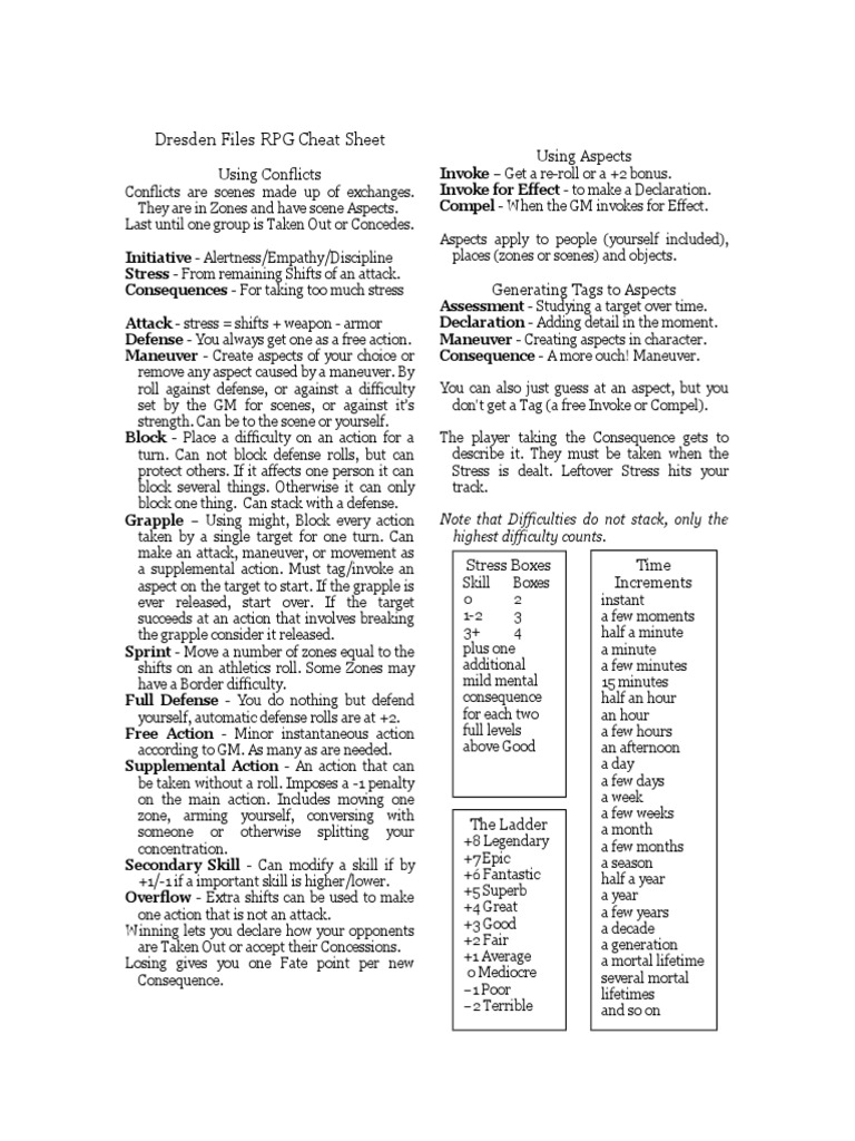DFRPG Cheat Sheet | PDF