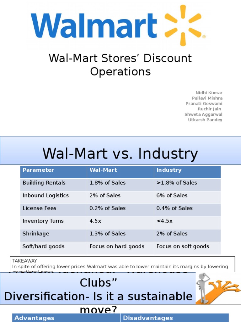 Evaluating Walmart's Discount Operations | PDF | Business