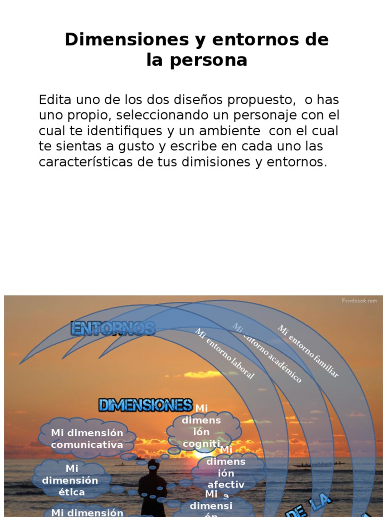 Formato Mis Dimensiones y Mis Entornos | PDF