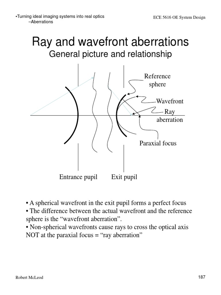Ray Aberrations | PDF | Optics | Natural Philosophy