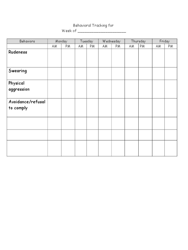 Behavioral Tracking Frequency BW | PDF | Self-Improvement