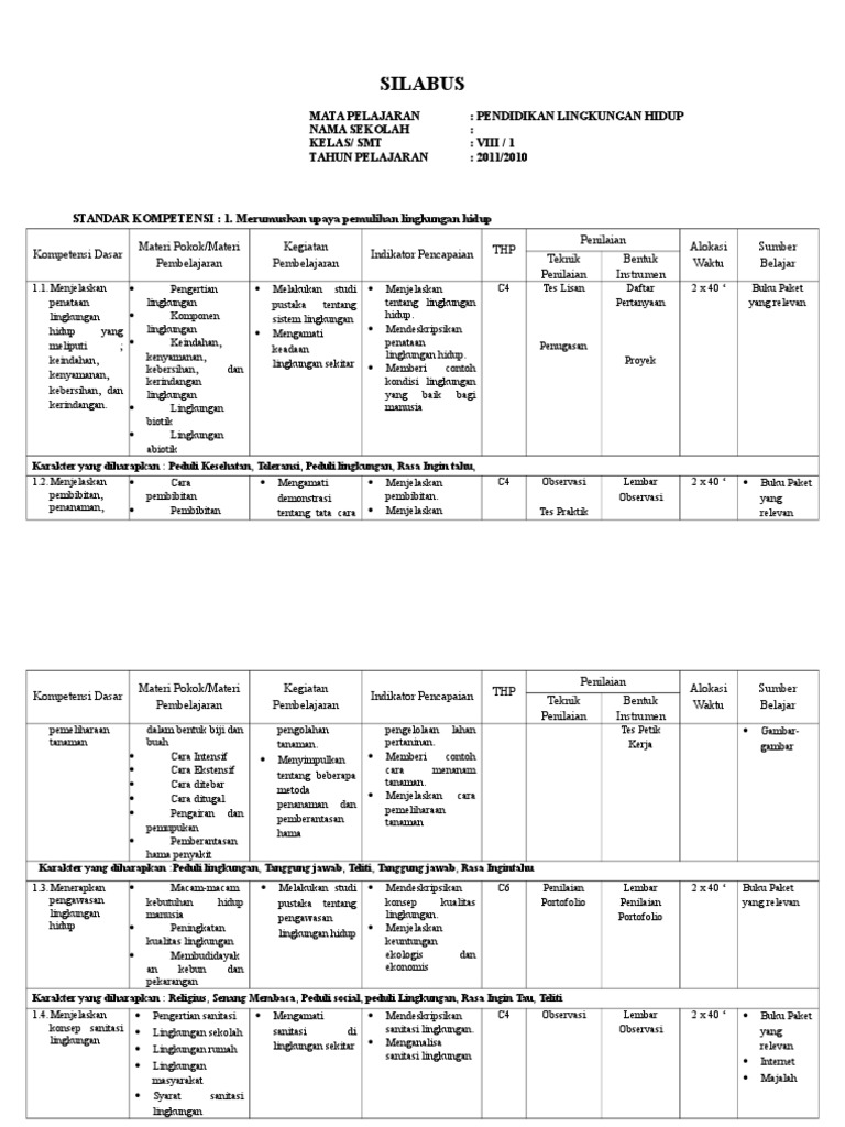 Silabus PLH Kelas Viii | PDF | Karier & Perkembangan | Ilmu Sosial