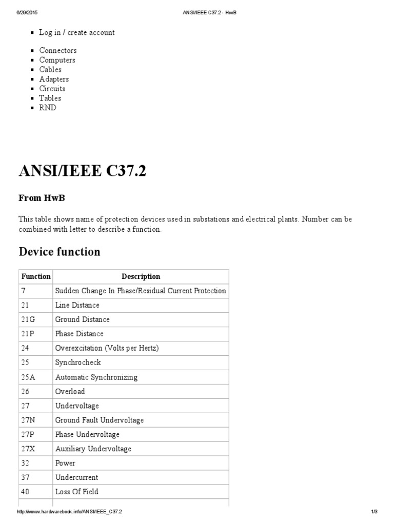 ANSI/IEEE C37.2: Device Function | PDF