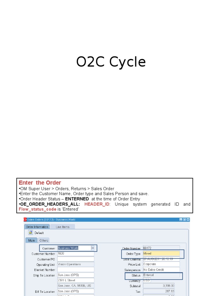 O2C Cycle | Inventory | Information Technology Management