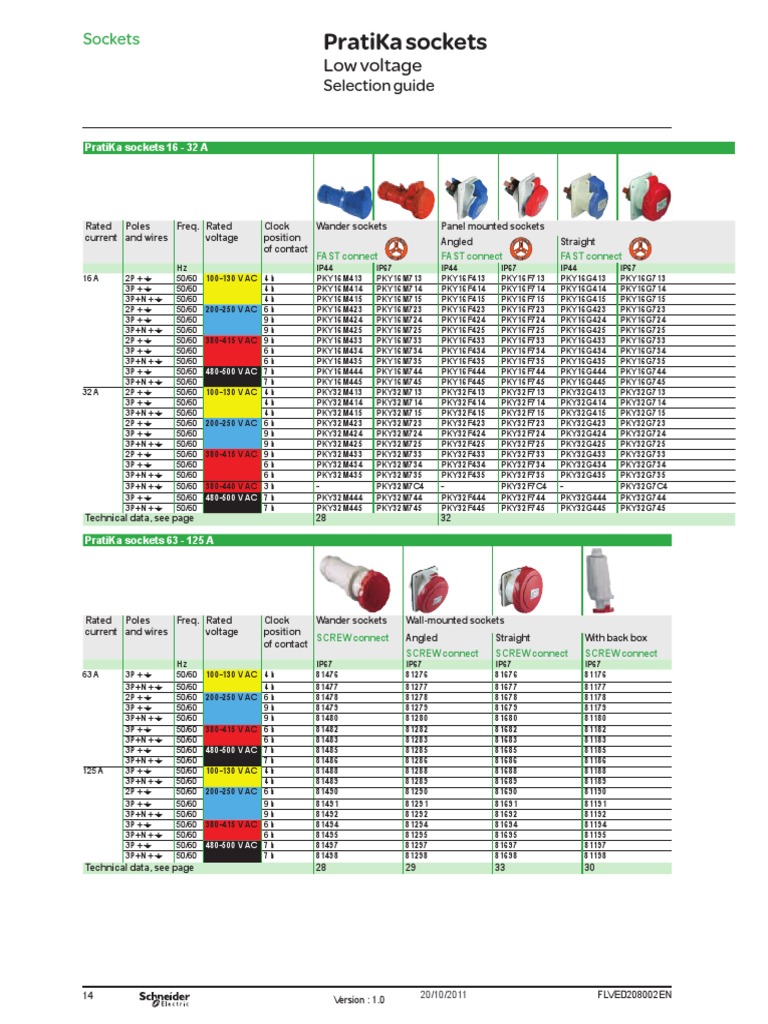 Schneider Socket Catalogue | PDF