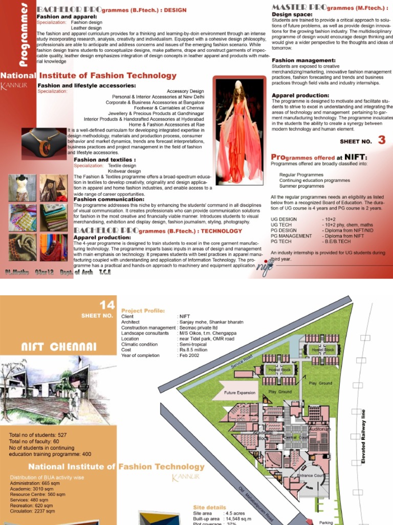 Nift Case Study | PDF