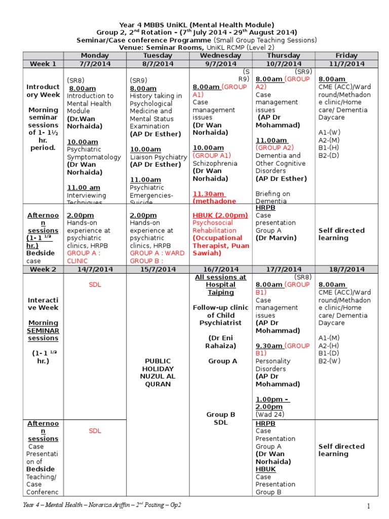 1.mental Health - Gp2 New | PDF | Psychiatry | Mental Health