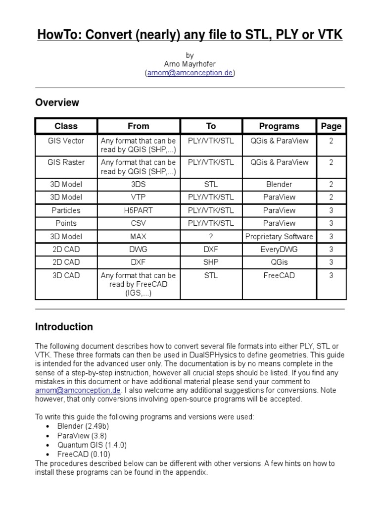 Howto: Convert (Nearly) Any File To STL, Ply or VTK: Class From To ...