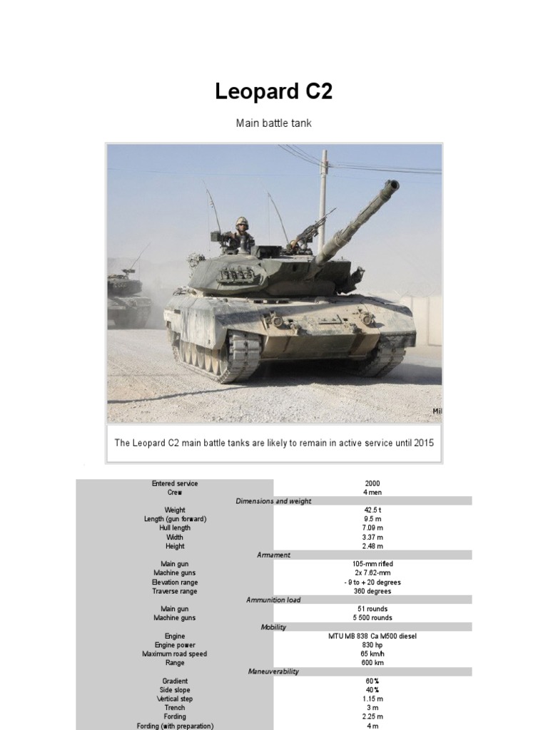 Tanques | PDF | Tanks | Tracked Military Vehicles