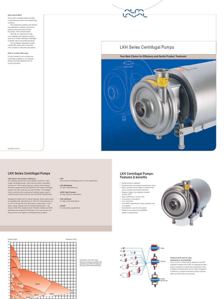 LKH Series Centrifugal Pumps: Your Best Choice For Efficiency and ...