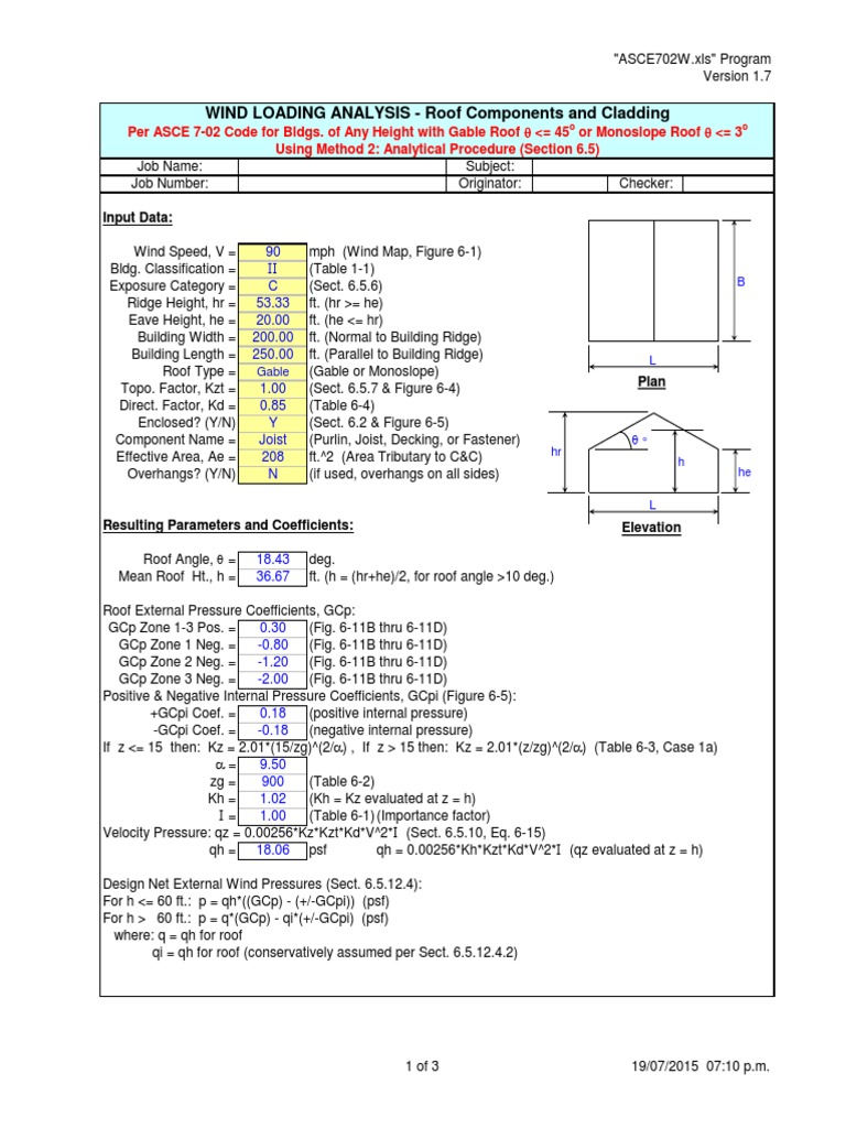 Wind Loading Analysis of Roof Components and Cladding for a Gable Roof ...