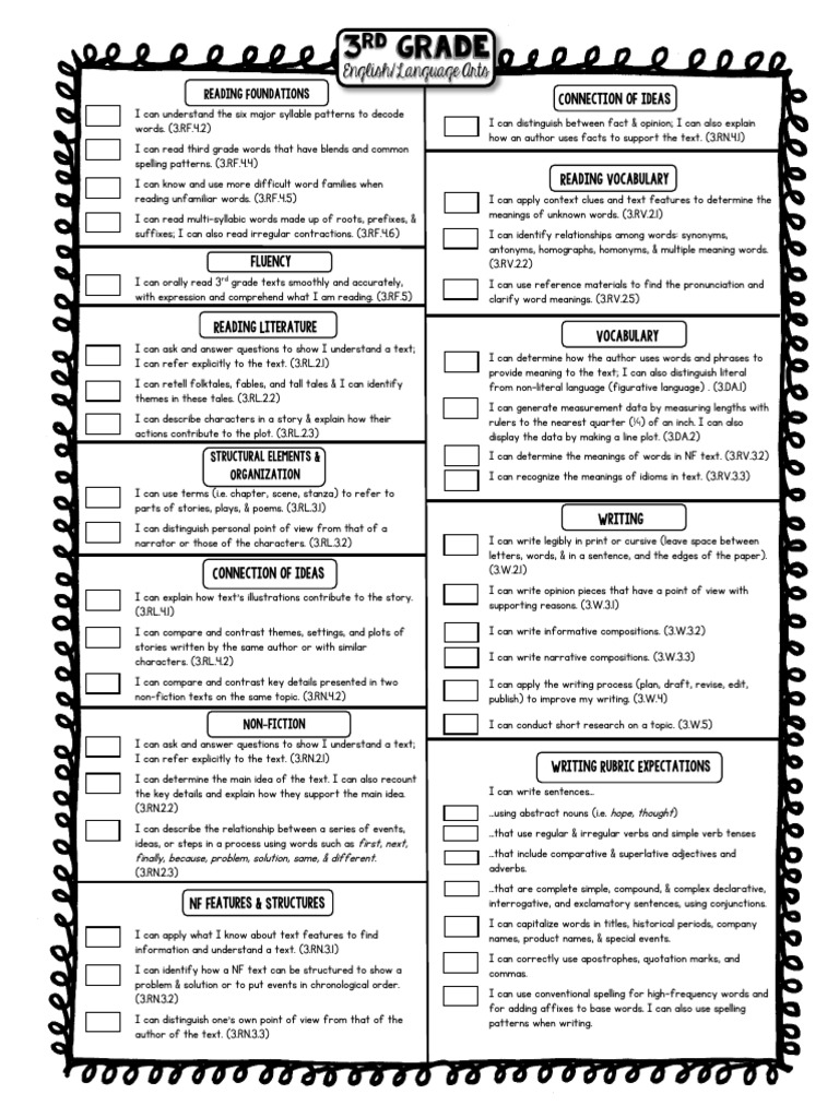 I Can Statements Ela | PDF | Ellipsis | Narration