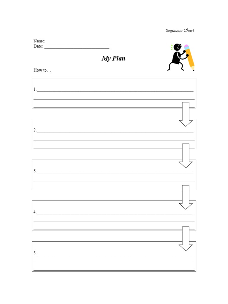 Sequence Chart | PDF