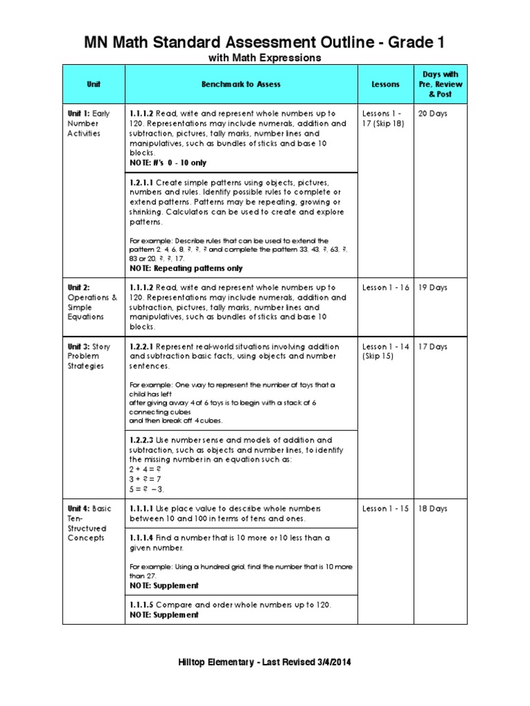 Grade 1 - Math Unit Standards-Based Assessments | PDF | Rectangle ...