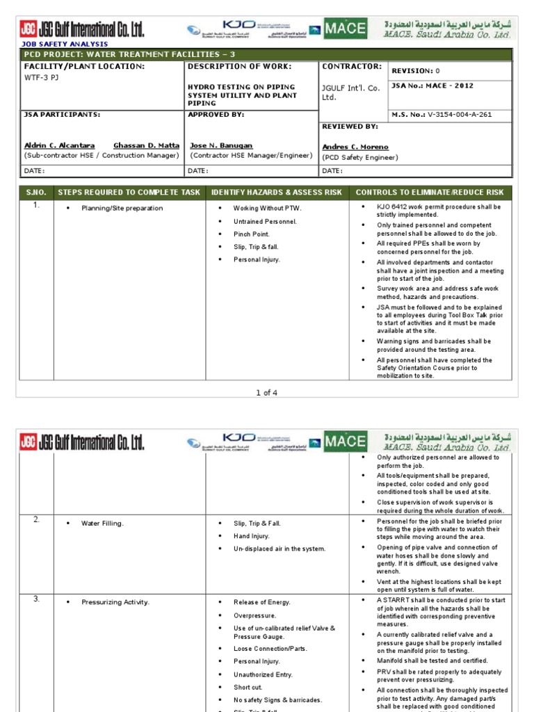 Job Safety Analysis for Hydro Testing | PDF | Safety | Nature