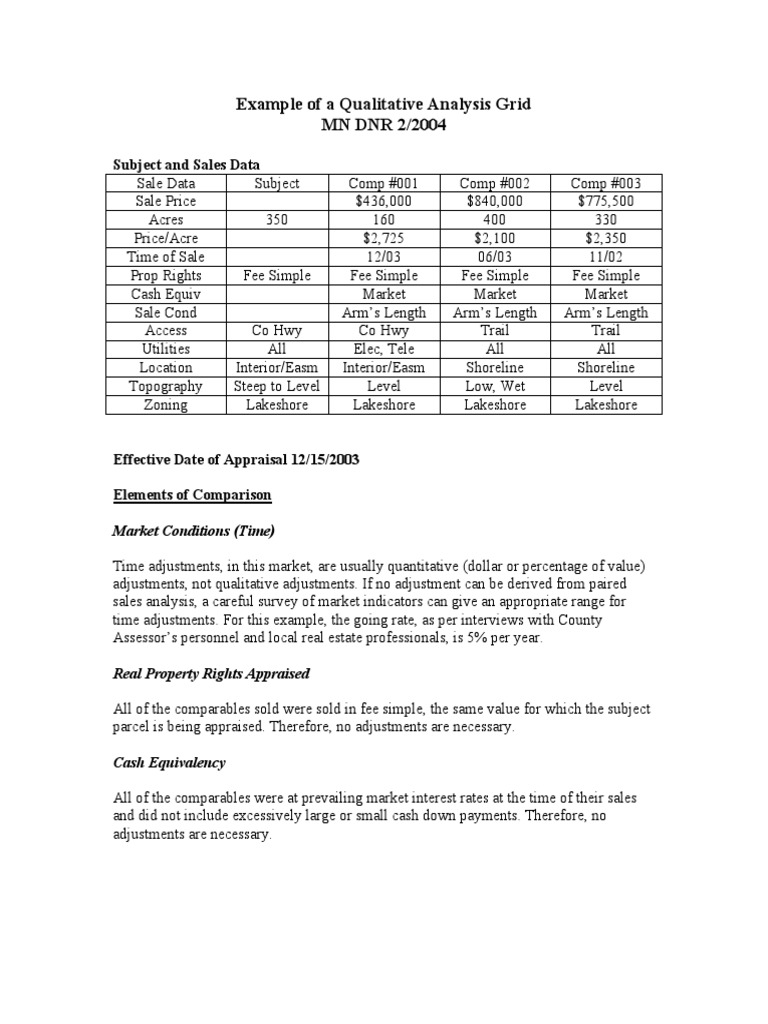 Contoh Market Grid Analysis Pdf Fee Simple Real Estate Appraisal