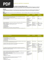 AQLQ Asthma Quality of Life Questionnaire May2020-Fillable | PDF ...