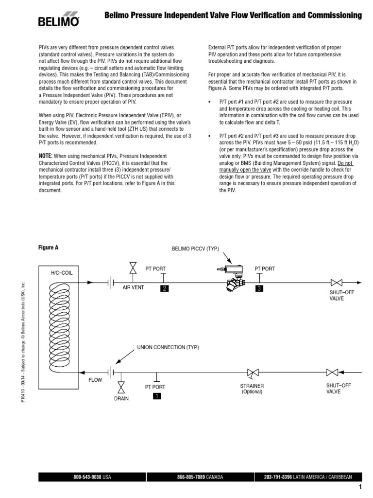 PIV Flow Verfication Commissioning | PDF | Verification And Validation ...