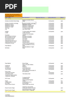 Datastage - Job Sequence Invocation & Control | PDF | Control Flow | Command Line Interface
