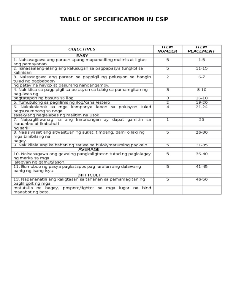 first-quarter-exams-in-all-grade-4-subjects-pdf