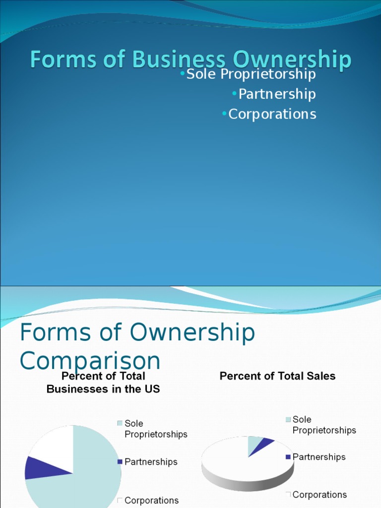 Forms of Business Ownership | PDF | Partnership | Corporations
