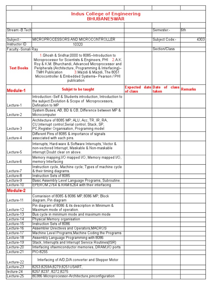 Lesson Plan of MPMC | PDF | Instruction Set | Microcontroller