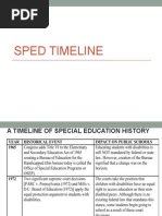 What Is Special Education | PDF | Special Education | Inclusion (Education)