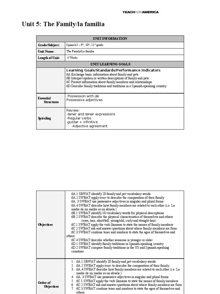 Unit 5: The Family/la Familia | Download Free PDF | Spanish Language ...