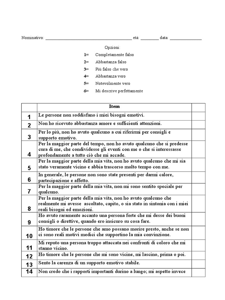Norming the young schema questionnaire in the u.s. – young schema ...