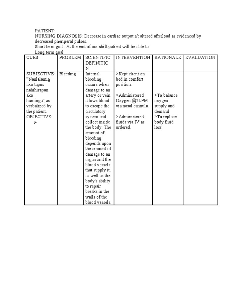 Decreased Cardiac Output