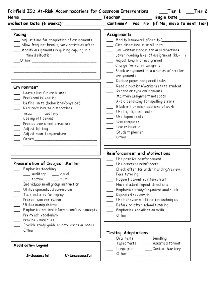 Fisd At-Risk Accommodations For Classroom Interventions | PDF | Finance ...