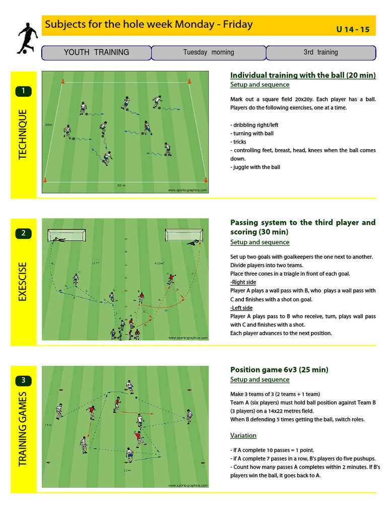 Youth Soccer Training Drills Guide | PDF | Sports & Recreation