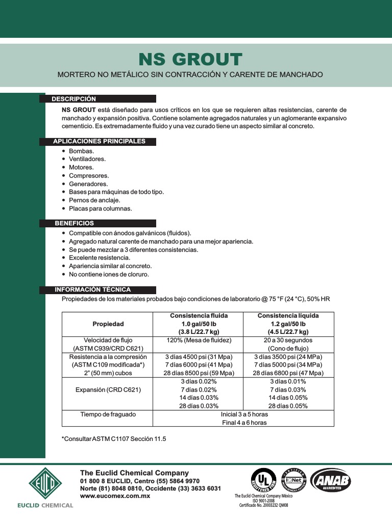 NS Grout | PDF | Hormigón | Material compuesto