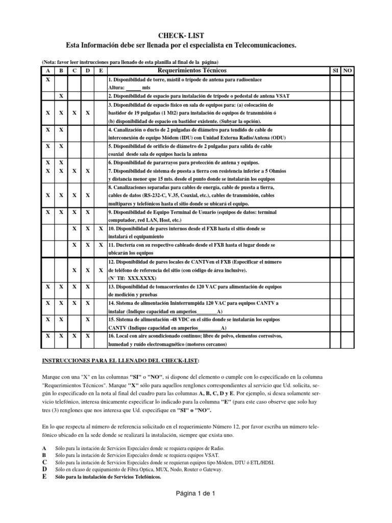 Checklist 01 site | Cable coaxial | Antena (Radio)