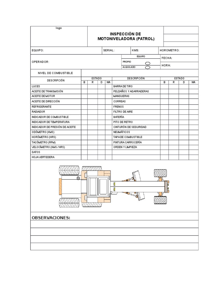Formato Inspeccion Patrol | PDF